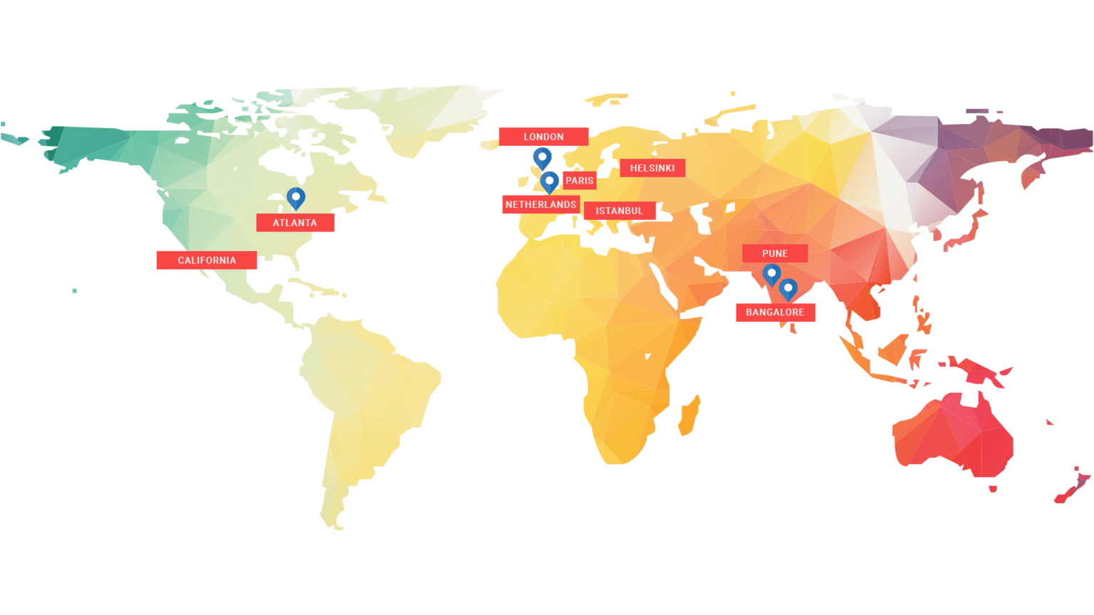SAP Support | Find the Right Partner for Your Sales Transformation
